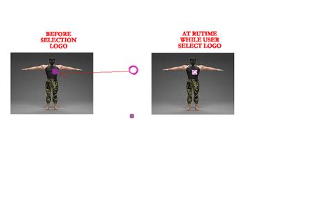 How To Map Texture To Partocular Location At Runtime By Using Scripting