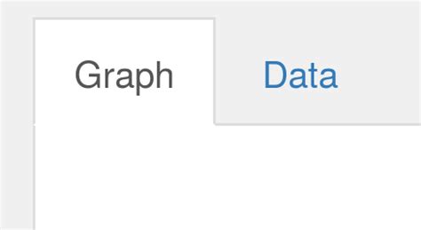 Css Full Height Left And Right Borders With No Bottom Border Stack Overflow