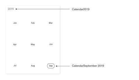 Accessibility In Xamarin Calendar Control Syncfusion