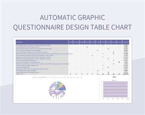 Automatic Graphic Questionnaire Design Table Chart Excel Template And
