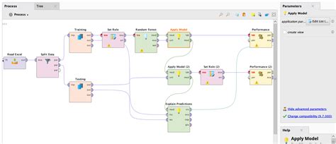 Where To Add Apply Forecast Operator In Random Forest Process Altair Community