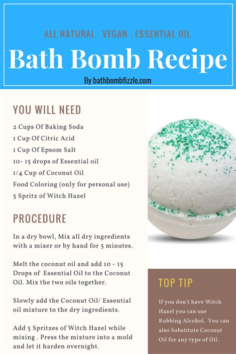 Pin On Doterra