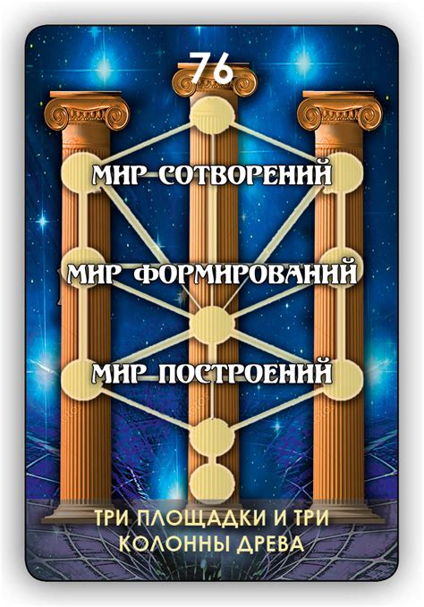 Таро Древа Сефирот | Magic-Kniga | читать описание и купить