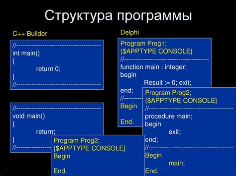 Типы данных делфи Типы данных Delphi