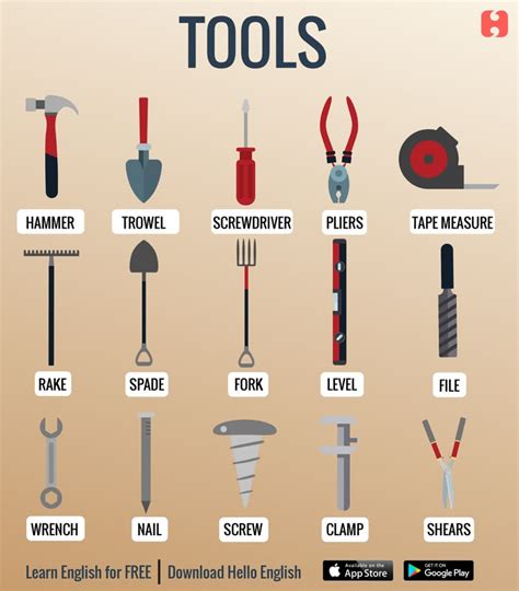 An Image Of Tools That Can Be Used To Learn English