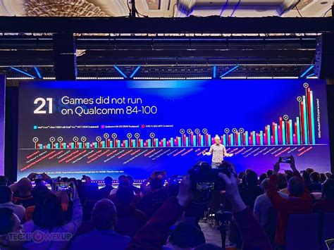 Intel Posts Its First Party Performance Claims For Arrow Lake H And Arrow Lake Hx Techpowerup