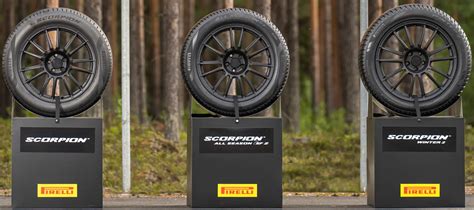 All New Pirelli Scorpion Range Launched Tire Reviews And Ratings