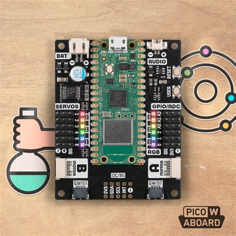 Open Source Turtle Robot Kit Vs Inventor 2040 W — Raspberry Pi Official