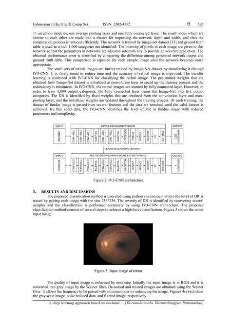 A Deep Learning Approach Based On Stochastic Gradient Descent And Least