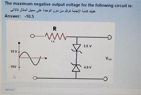 Solved The Maximum Negative Output Voltage For The Following Chegg Com