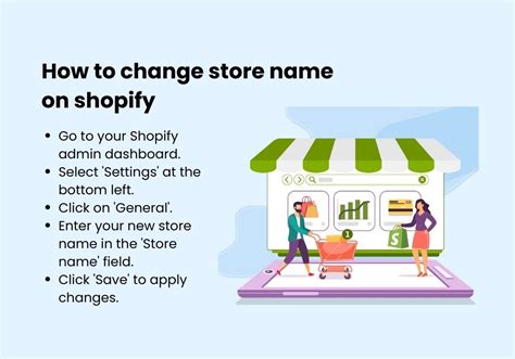 How To Change Store Name On Shopify ThemesPlan