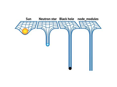 Npm 简介 · Issue 9 · Penoucblogissue · Github