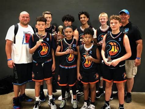 Archive Pluto Prospects Basketball