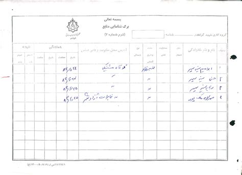 شهید رحمت الله سینه سپهر