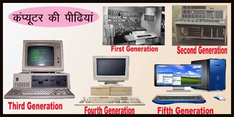 Computer Ki पांचों Generation की जानकारी हिंदी में। Computer Ki Pidiya