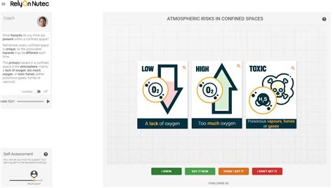 Confined Space Entry Adaptive Global IADC