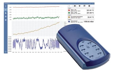 Tc 08 Pico Technology Pico Technology Temperature Data Logger Usb