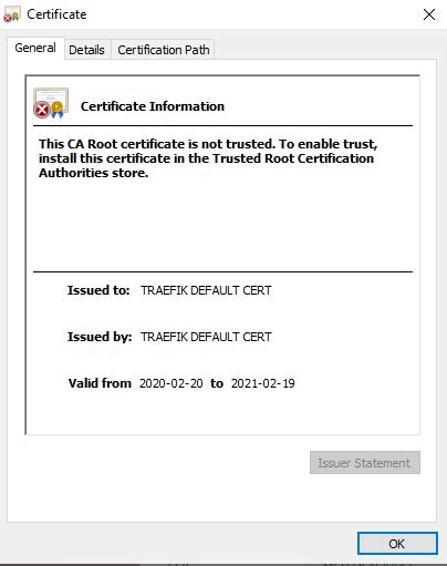 N N Server Setup Installation Doesn T Produce A Ssl Cert Questions