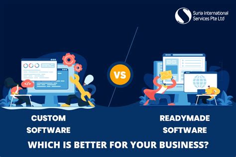 Readymade Software Vs Custom Software Which Is Better For Your Business