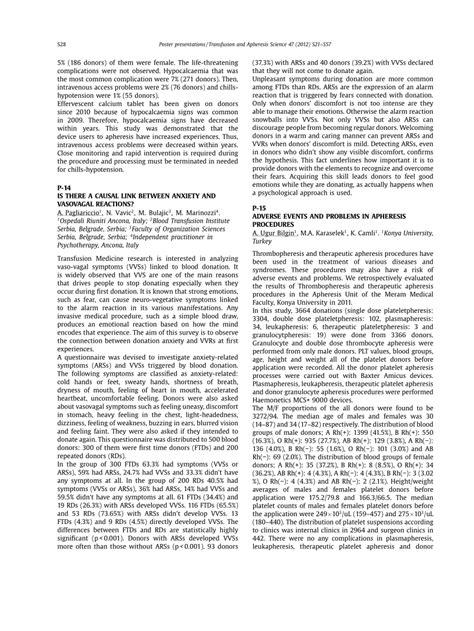 Pdf Adverse Events And Problems In Apheresis Procedures