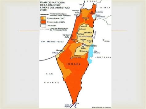 Línea Del Tiempo Conflicto árabe Israelí