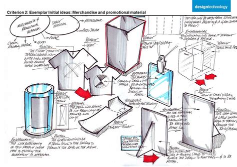 Initial Designs Ajh Stcm