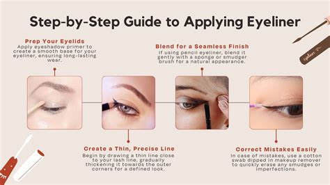 Step By Step Guide To Applying Eyeliner