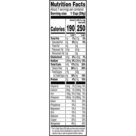 Is Raisin Bran Cereal Healthy Ingredients And Nutrition Facts Cereal