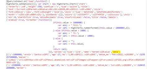 Python Unable To Retrieve The Dataarray Behind Javascript Chart