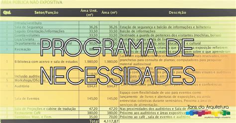 Arquitetura e Urbanismo Programa de Necessidades de Projeto Arquitetônico