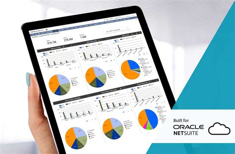 Netsuite Suiteapps Gurus Solutions