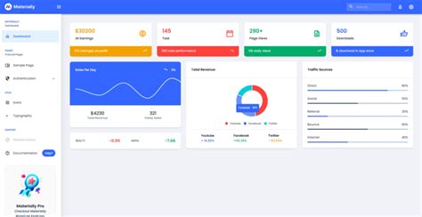 materially free reactjs admin template free dashboard template