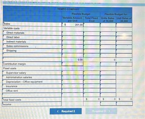 Solved Compute Total Variable Cost Per