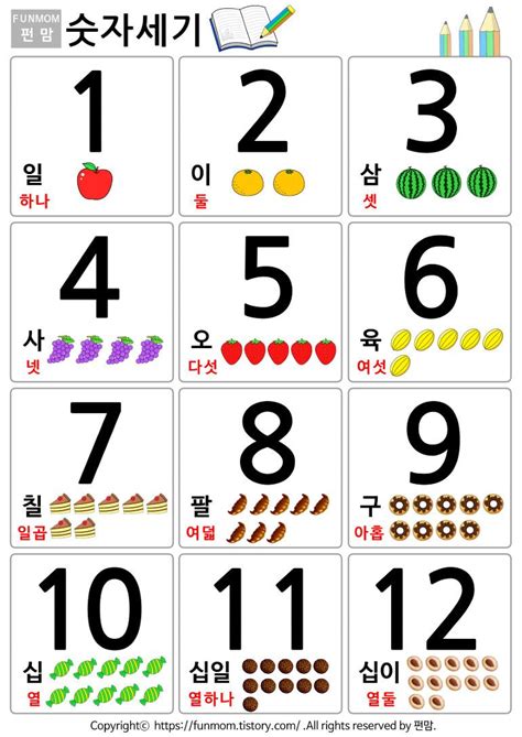 유아용 예쁜 숫자 포스터 벽보 인쇄하기 자료