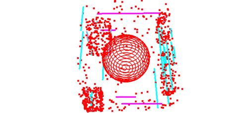 Open Structure Structural Benchmark Dataset For Slam Algorithms