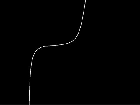 曲线之间距离求解如何计算曲线到曲线的距离 Csdn博客