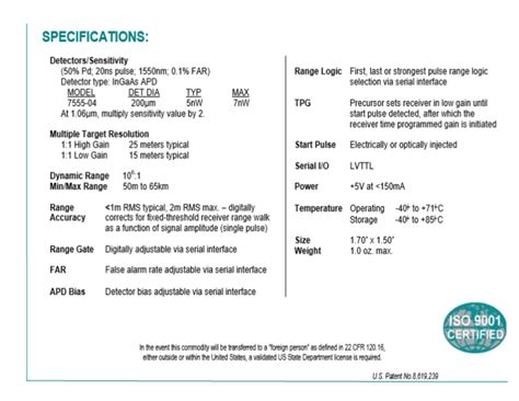 Model 7555 Sk Advanced