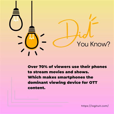 Logituit On Linkedin Logituit Entertainment Devices Ottplatform
