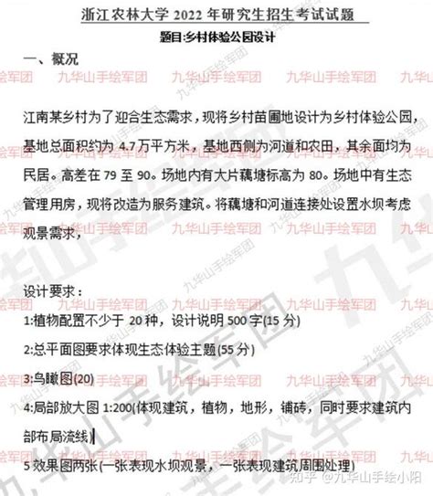 浙江农林大学2022年风景园林考研真题解析 知乎