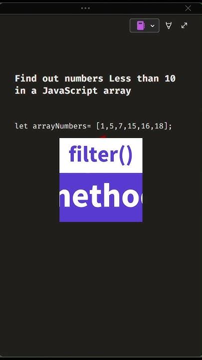 Javascript Filter Method Filter Method With Example Javascript Coding Youtube