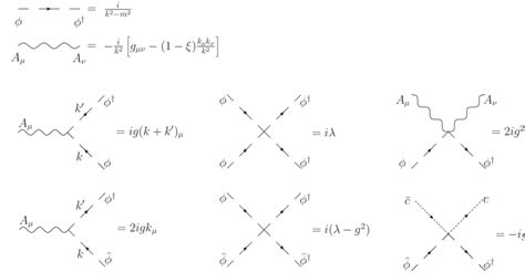 Feynman Rules For Scalar Qed Used In The Caxlculations Both In The R ξ