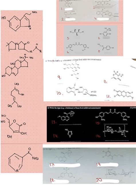 Reactions Structure And Formulas Diagram Quizlet