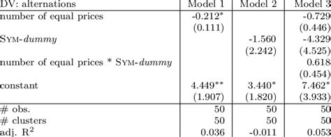Alternation Between Treatments Ols Regressions Download Scientific