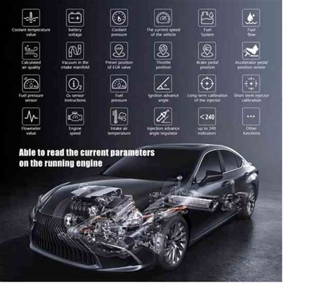 Diagnostika Delphi Ds150 E Bluetooth Soft 2021 Bazar Hyperinzerce Cz