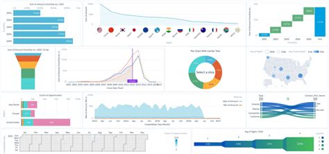 Salesforce Is Powered By Open Source Salesforce Engineering Blog