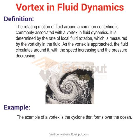 Vortex In Fluid Dynamics Definition And Example