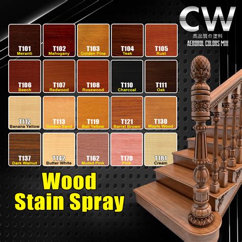 Gloss Timber Finish Spray Wood Varnish Wood Stain Shellac Lacquer