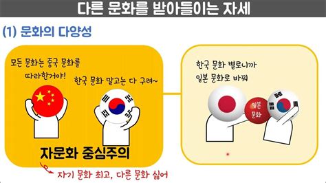 통합사회1 10차시￨자문화 중심주의￨문화 상대주의 Youtube