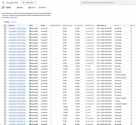 Bioinformatics Lynn Langit