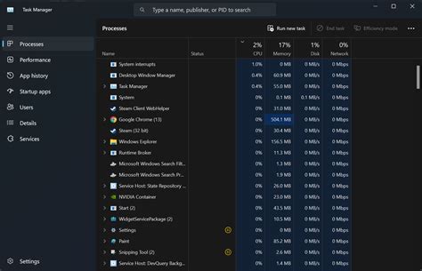 Features Of Operating Systems Managing Processes Fetch Decode